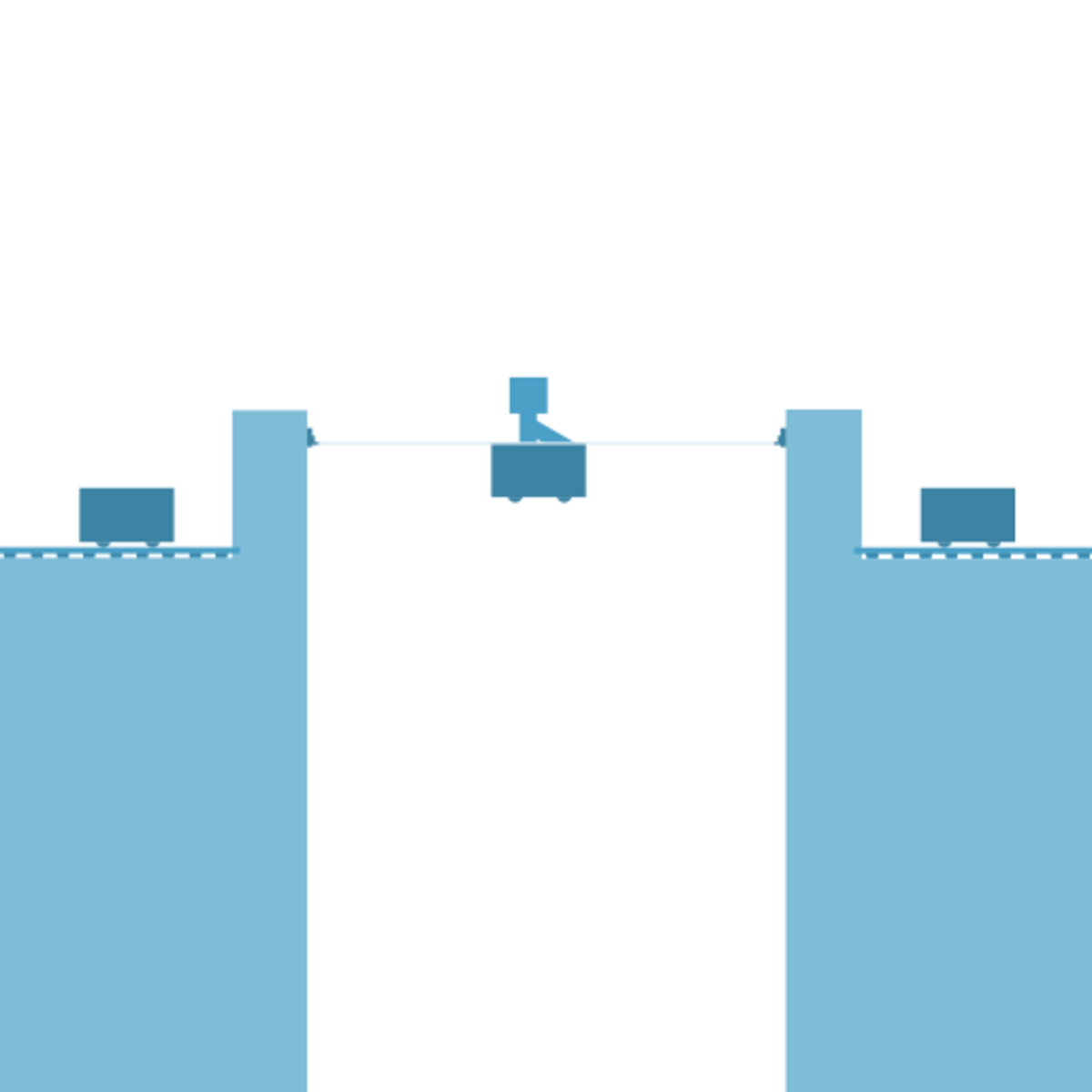 Ziprails - Official Gamemode 4 Wiki